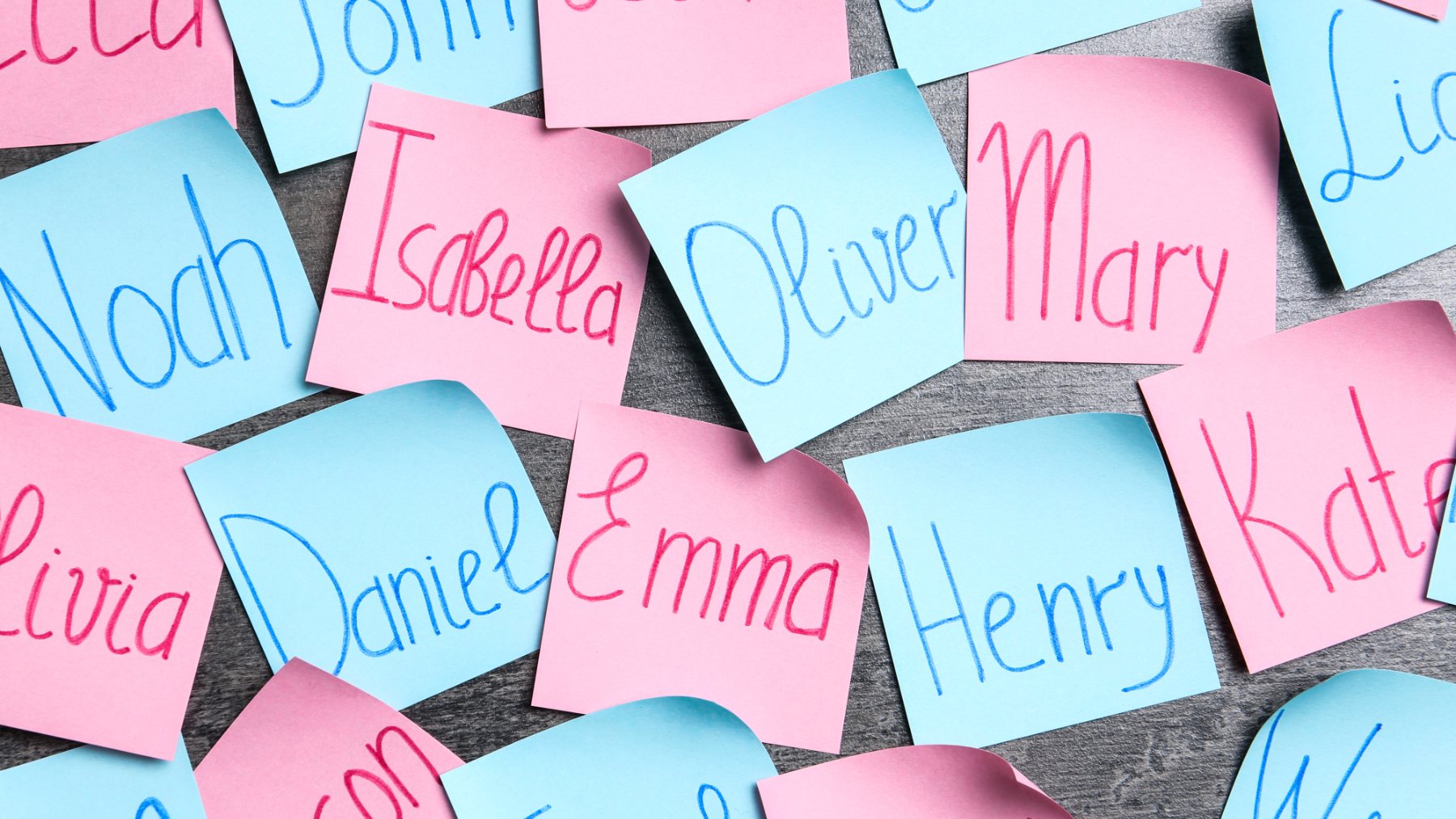 Neither Michael nor James—Here is the 2025 ranking of baby names in the ...