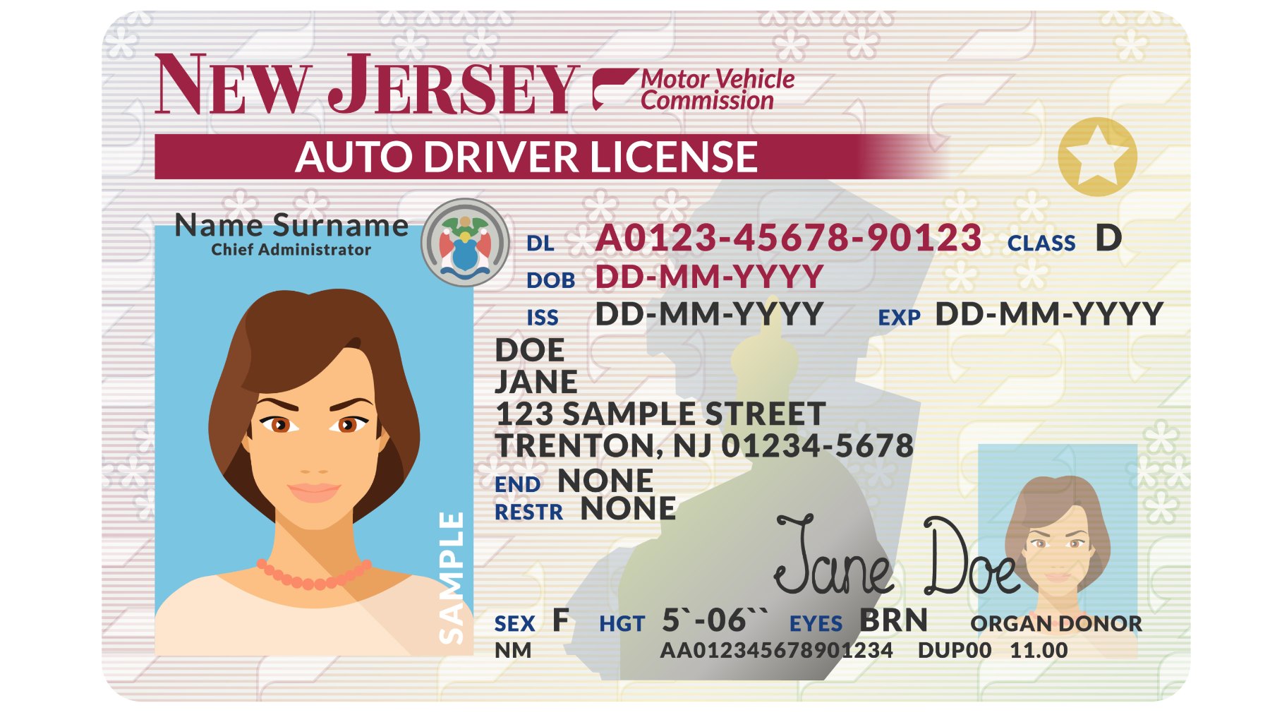 NJMVC confirms - 21 years of age or older in New Jersey can get their ...